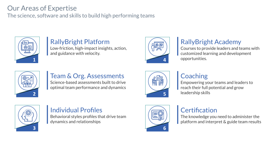 RallyBright Team Accelerator Program (TAP)